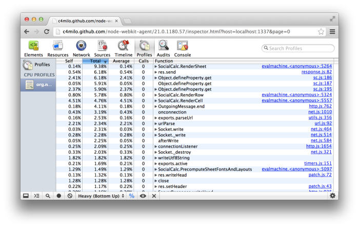 The Performance of Open Source Software | From SocialCalc to EtherCalc